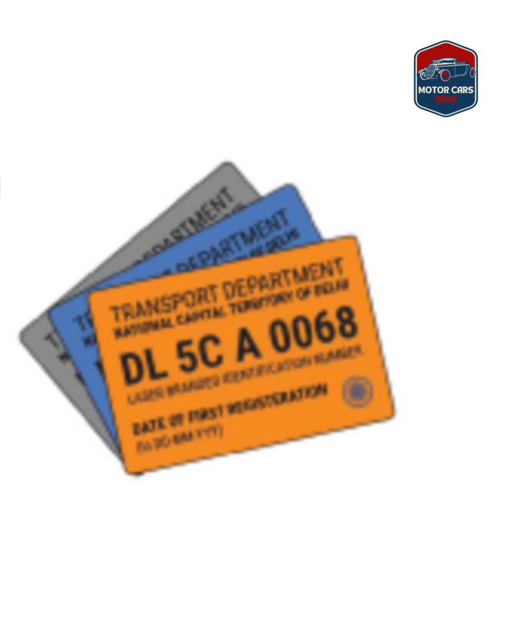 Comprehensive Guide to HSRP Number Plates